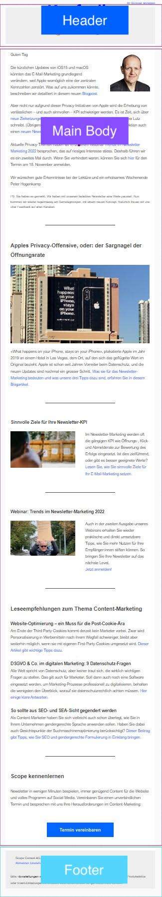 The Ultimate Guide to Successful Newsletter Marketing | Scope